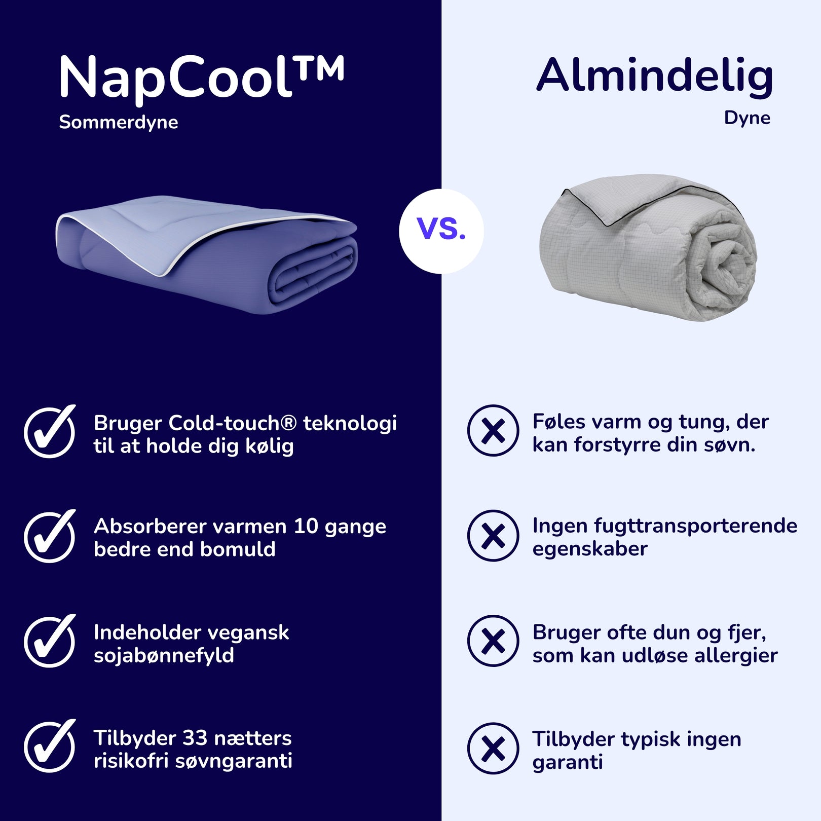 NapCool™ | Den kølende dyne – TheNap