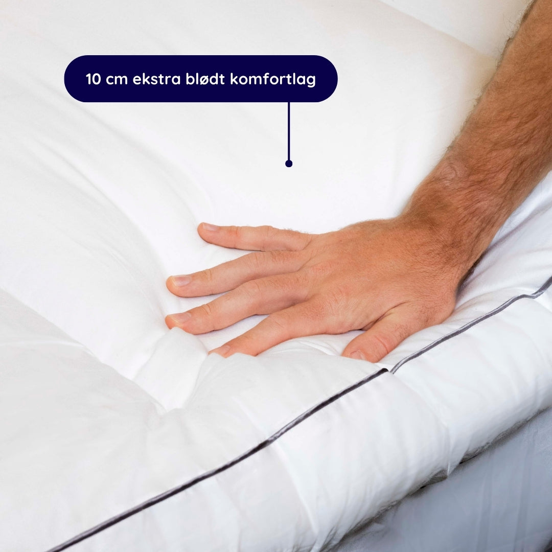 NapTopper™ Et ekstra komfortlag – TheNap